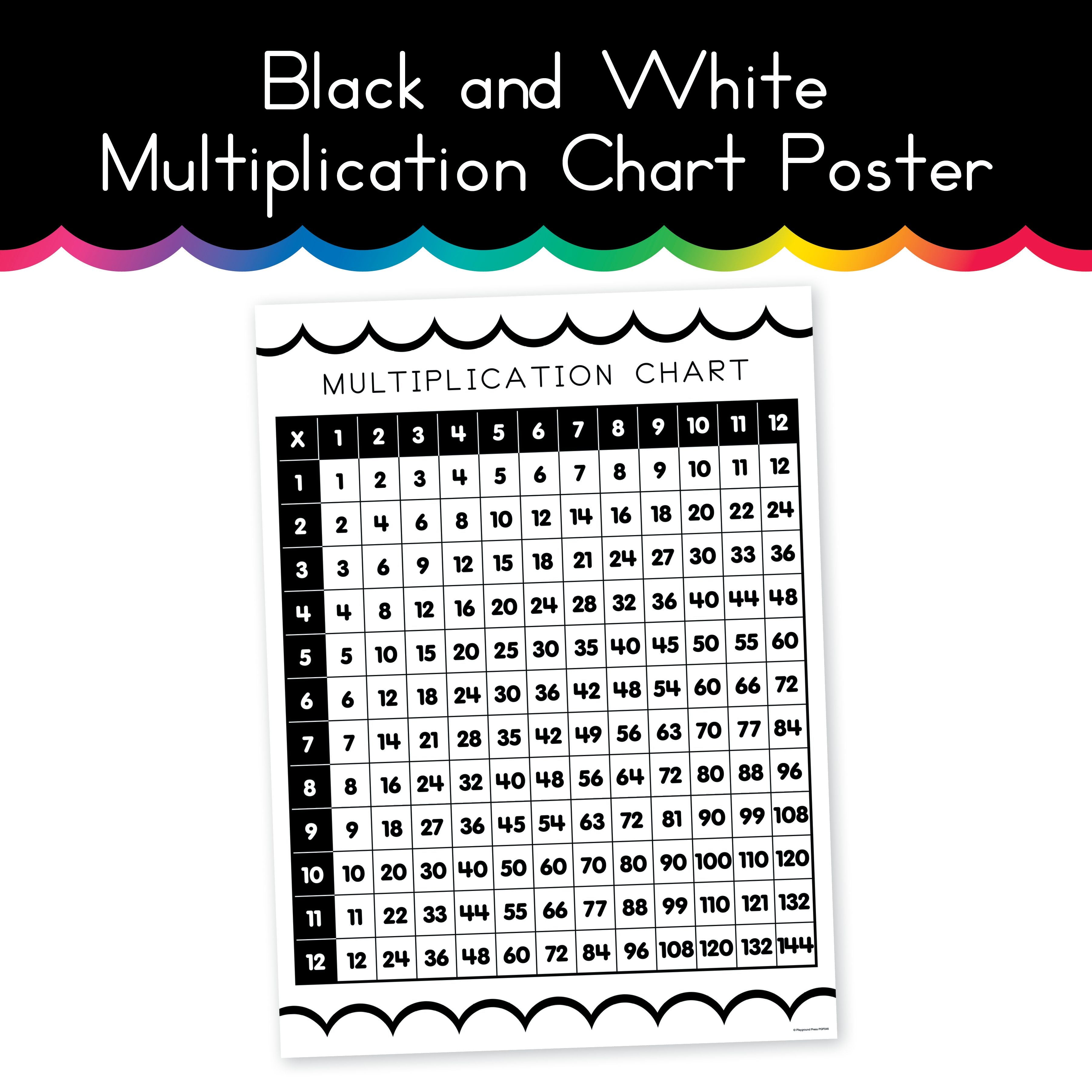 Black and White Multiplication Chart Home Learning Poster - Playground ...