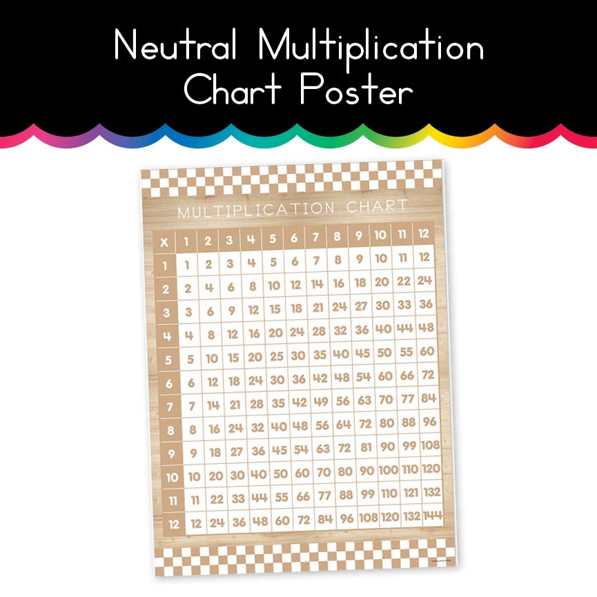 Neutral Multiplication Chart Home Learning Poster - Playground Press