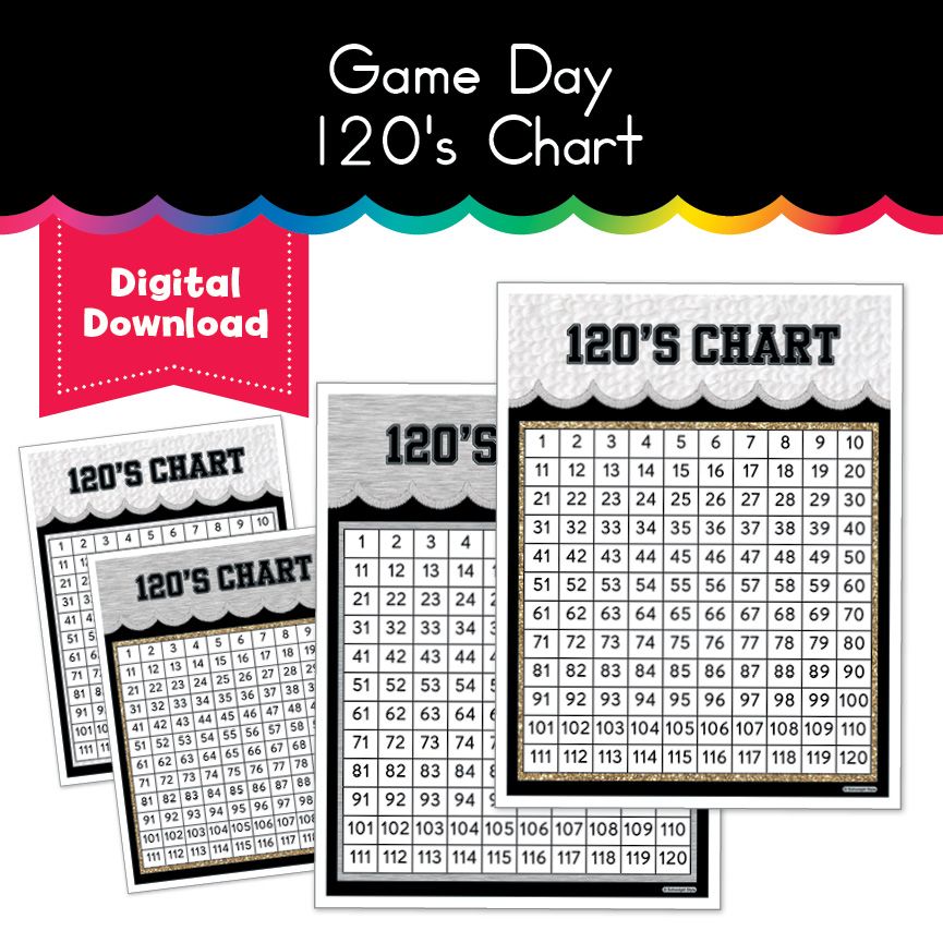 Game Day 120's Chart | Printable Resource - Playground Press