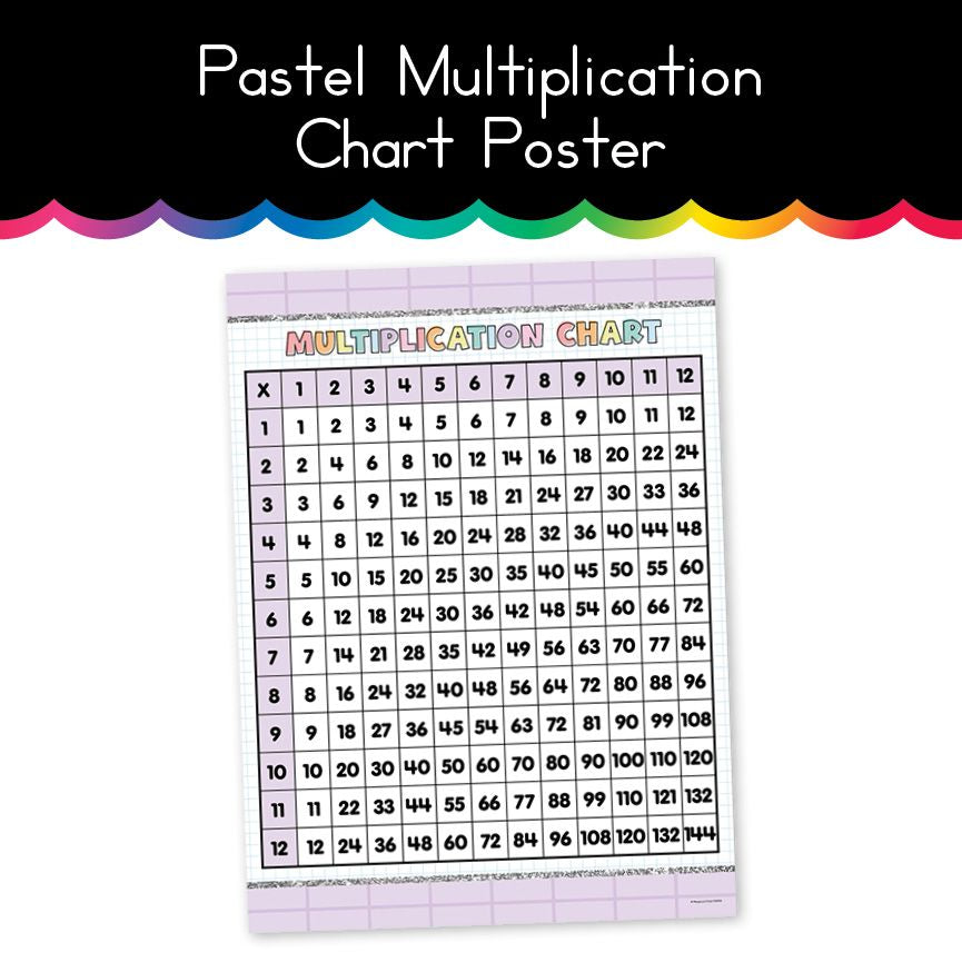 Pastel Multiplication Chart Home Learning Poster - Playground Press