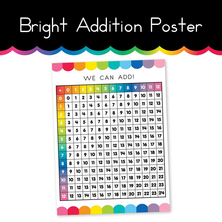 Bright Addition Home Learning Poster - Playground Press