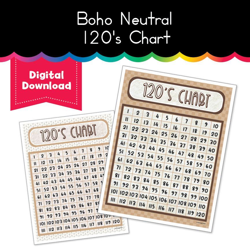 Boho Neutral 120's Chart | Printable Resource - Playground Press