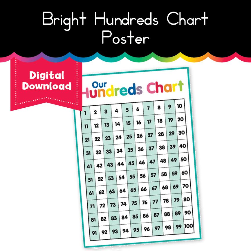 Bright Hundreds Chart Poster | Printable Resource - Playground Press