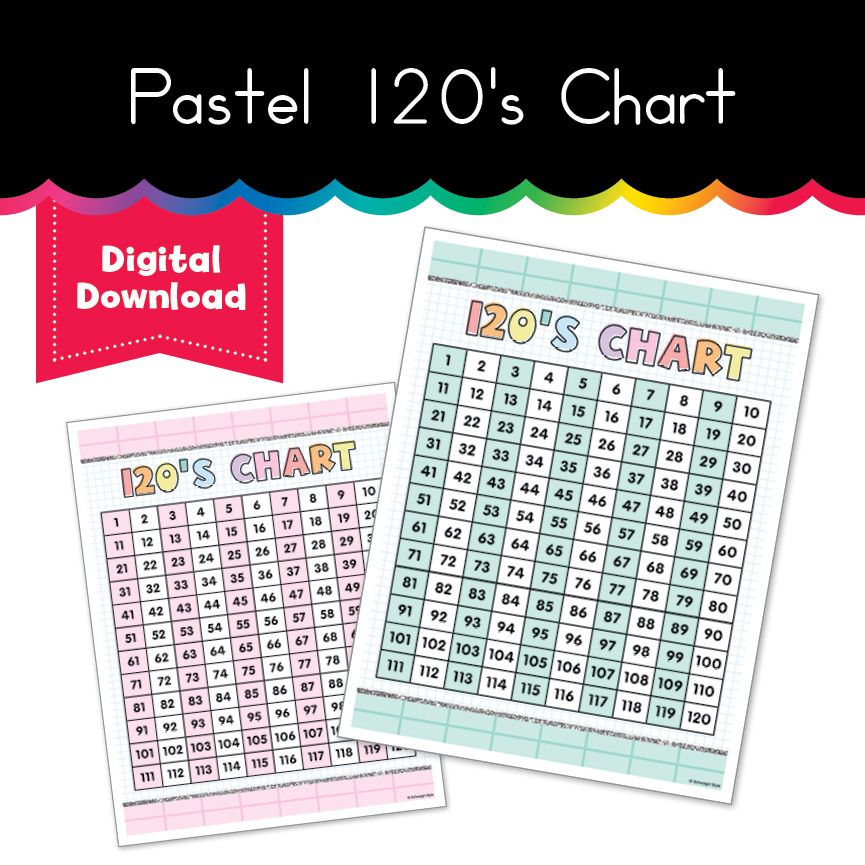 Pastel 120's Chart | Printable Resource - Playground Press