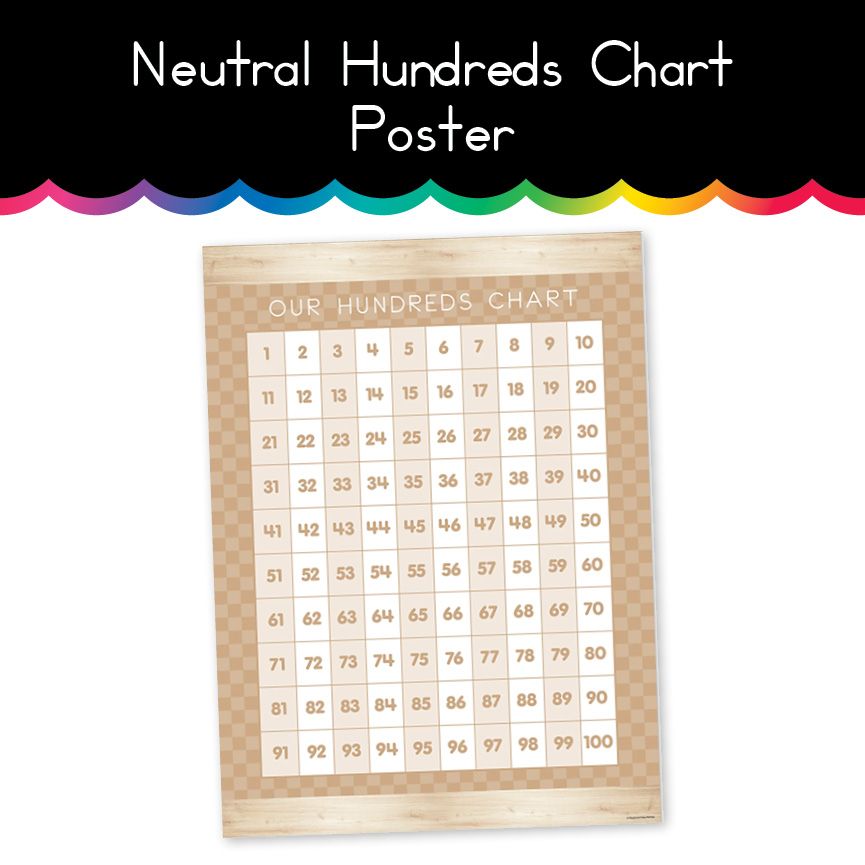 Neutral Hundreds Chart Home Learning Poster - Playground Press